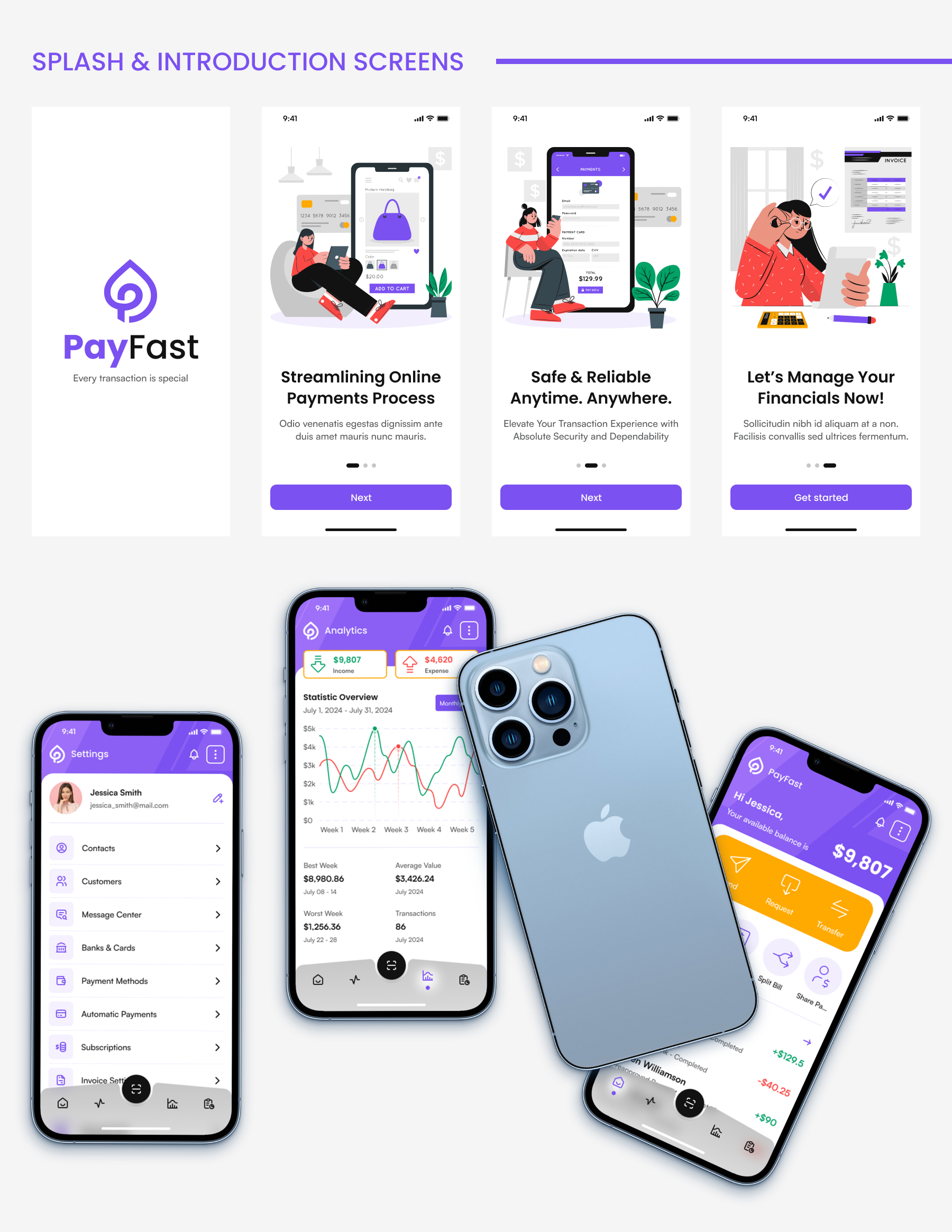 PayFast E-Wallet | Finance & Online Payment Mobile App UI Kit Figma Template by The_Krishna